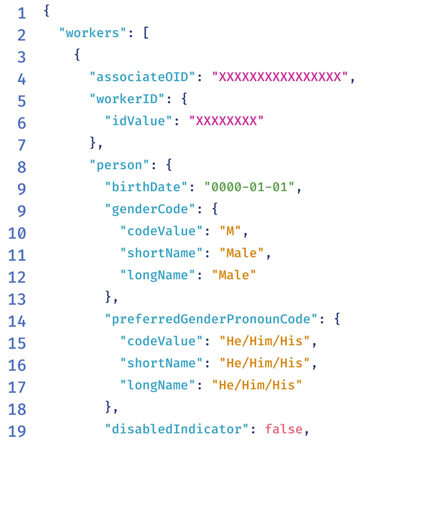 ADP Developer Resources